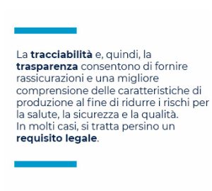 Catena di custodia: la nuova ISO 22095 su terminologia generale e ...